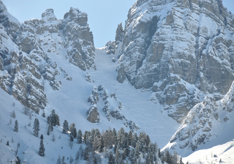 Axamer Lizum Ski Resort Info Guide | Axamer-Lizum Austria Review