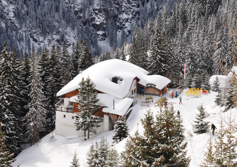 Kappl Ski Resort Info Guide | Kappl Paznauntal Austria Review