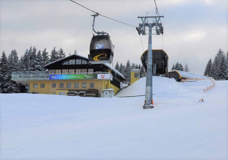 Oberperfuss - Rangger Köpfl Ski Resort Info Guide | Oberperfuss Austria ...