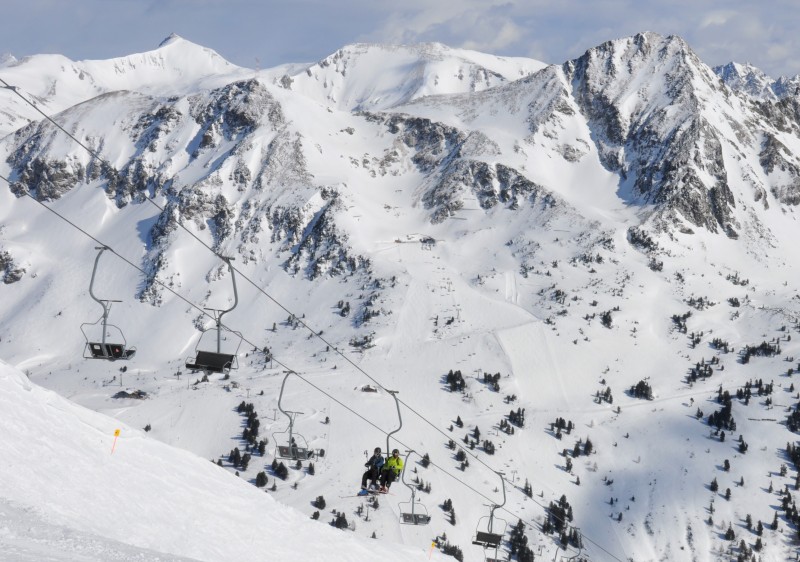 Obertauern Ski Resort Info Guide | Obertauern Austria Review