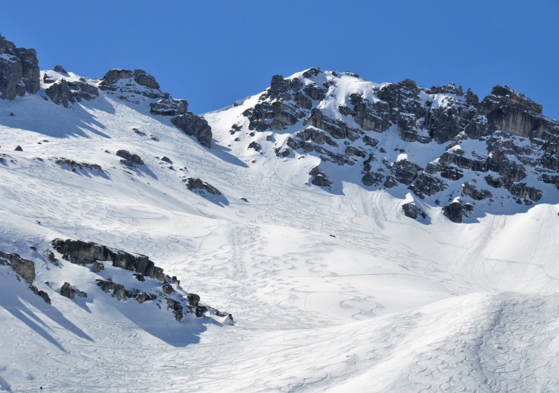 Schlick 2000 Ski Resort Info Guide | Schlick-2000 Fulpmes Austria Review