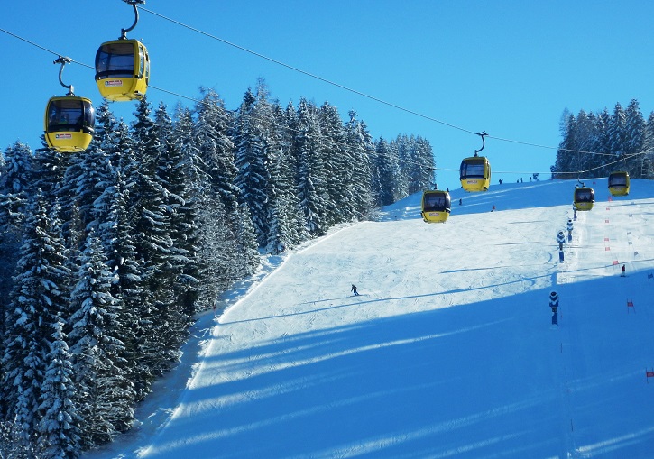 Skicircus Saalbach Ski Resort Info Guide | SkiCircus Austria Review