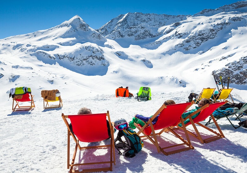 Weißsee Gletscherwelt Ski Resort info Guide | Weissee Glacier World ...
