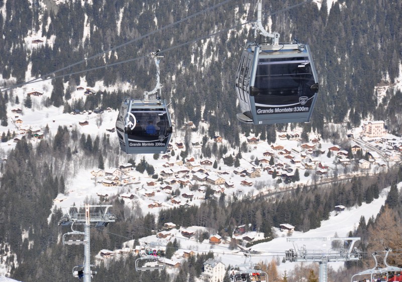 Grands Montets Ski Resort Info Guide | Argentiere, Chamonix France