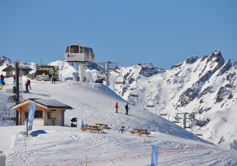 Grands Montets Ski Resort Info Guide | Argentiere, Chamonix France