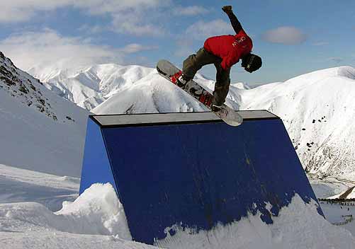 Porters Ski Area Ratings | Porters Ski Resort Review