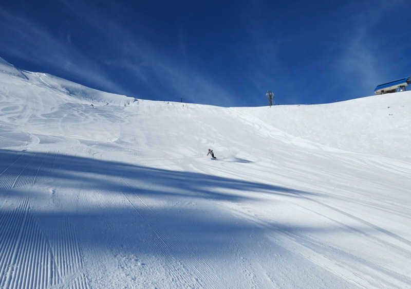 Alpine Meadows Resort | Alpine Meadows Tahoe Ratings