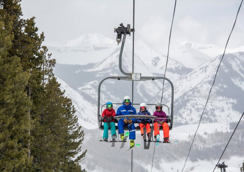Crested Butte Mountain Resort Terrain Ratings | Crested Butte Skiing