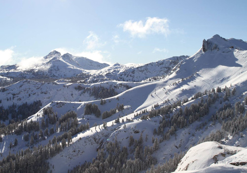 Kirkwood Ski Resort | Kirkwood CA Review